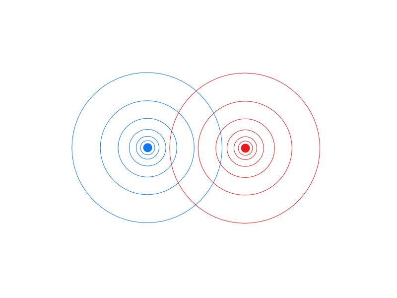 Stranded – reson single solid core cable – reson.de